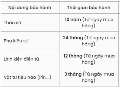 Bồn cầu Viglacera BL5V nắp rơi êm giá tốt - tặng vòi xịt VG826