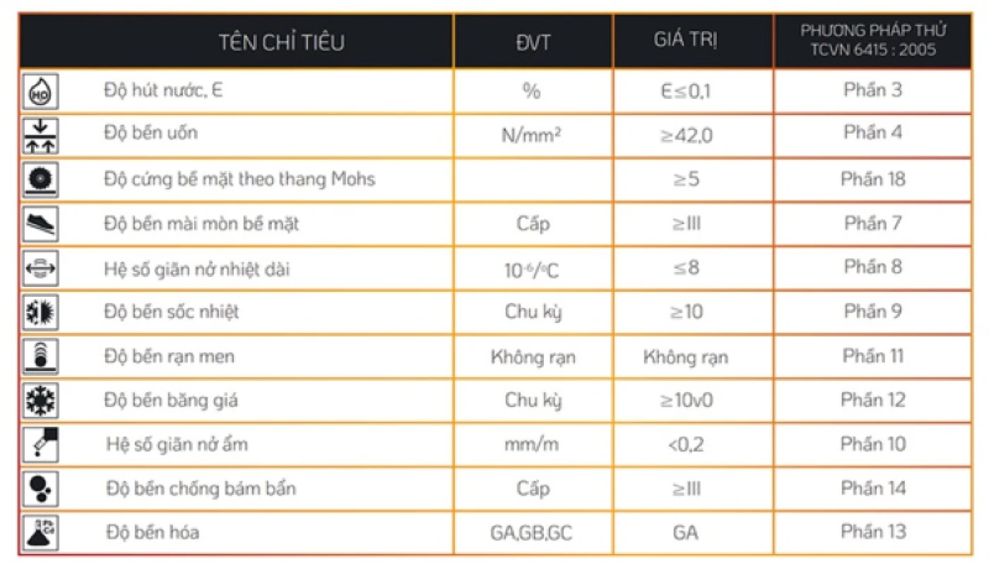 Gạch Viglacera NY3-GP8804 vân đá đẹp - giá rẻ